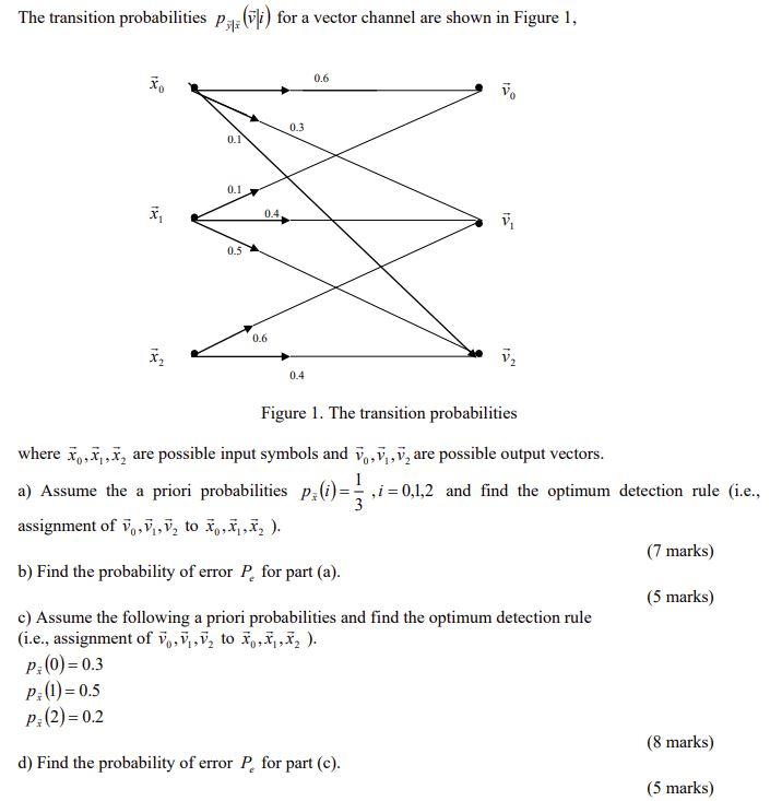 Solved The transition probabilities p (v i) y x for a | Chegg.com