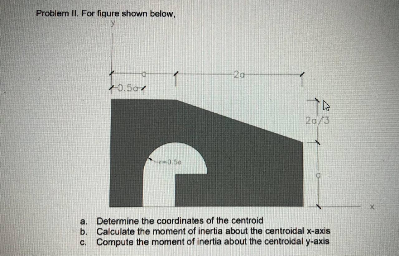 Solved Problem II. For figure shown below, у 0 -20 +0.507 Th | Chegg.com