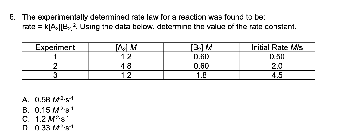 Solved 6. The experimentally determined rate law for a | Chegg.com