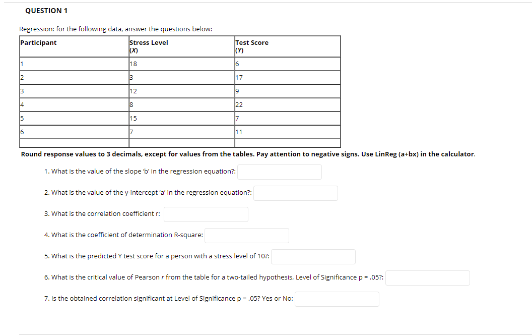 Solved QUESTION 1 Regression: for the following data, answer | Chegg.com