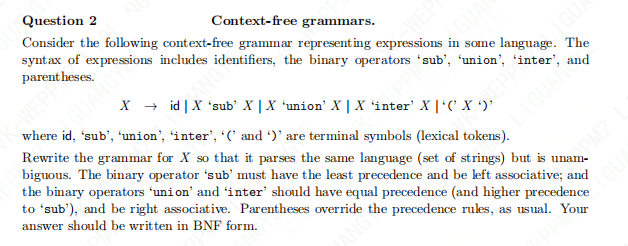 Solved Question 2Context-free grammars.Consider the | Chegg.com