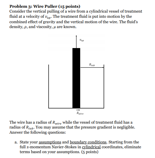 Solved Problem 3: Wire Puller (15 points) Consider the | Chegg.com