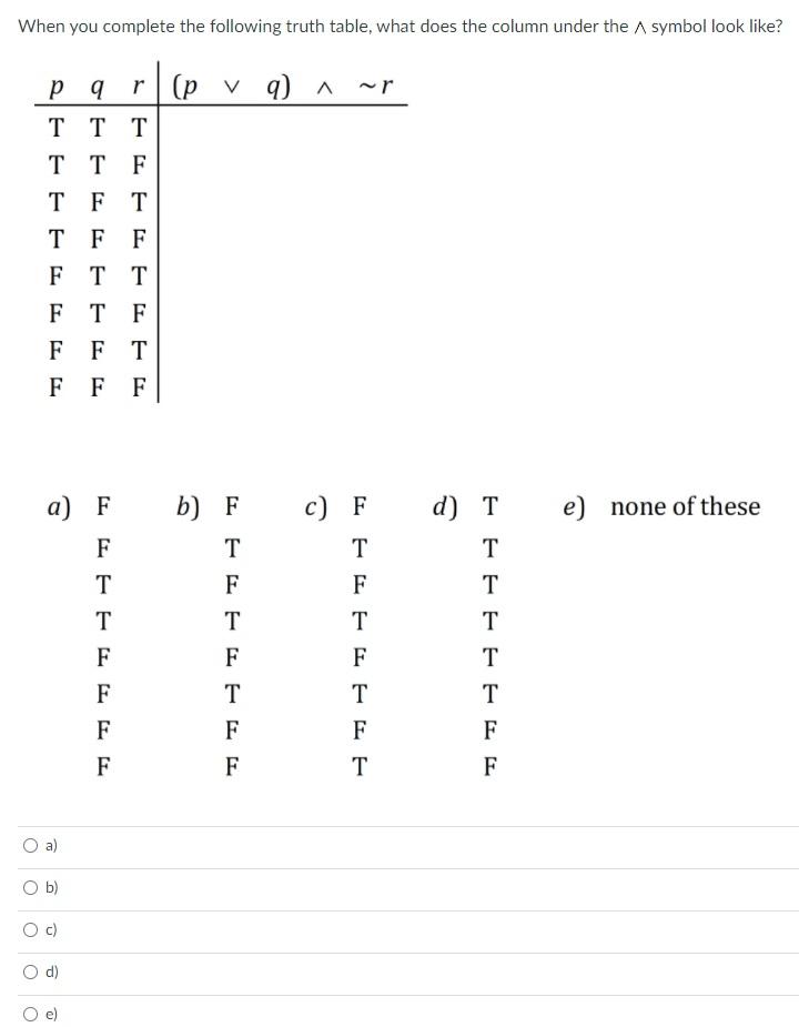 Solved When you complete the following truth table, what | Chegg.com