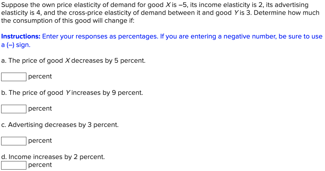 Solved Suppose the own price elasticity of demand for good X | Chegg.com