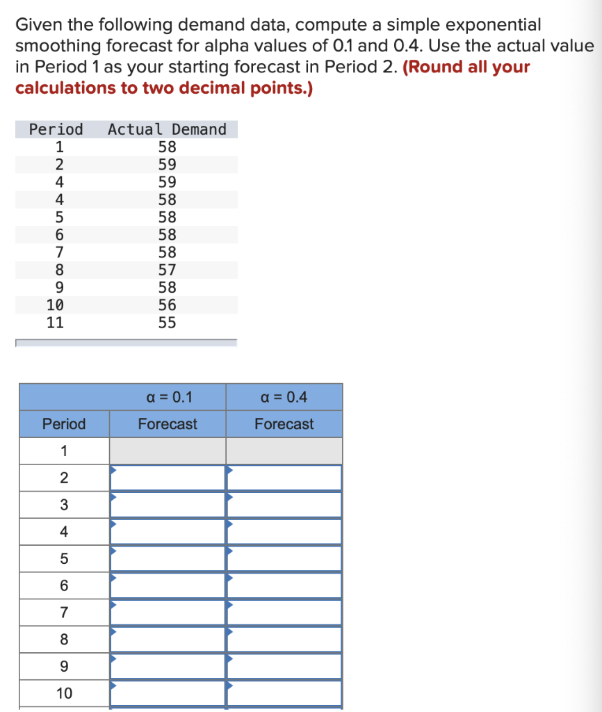 Solved Given the following demand data, compute a simple | Chegg.com