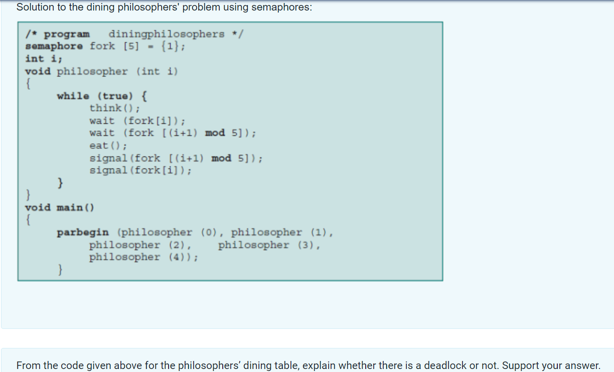 Solved Solution to the dinıng philosophers problem using | Chegg.com