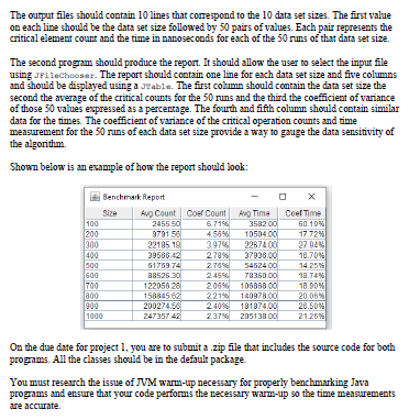 Solved The first project involves benchmarking the behavior | Chegg.com