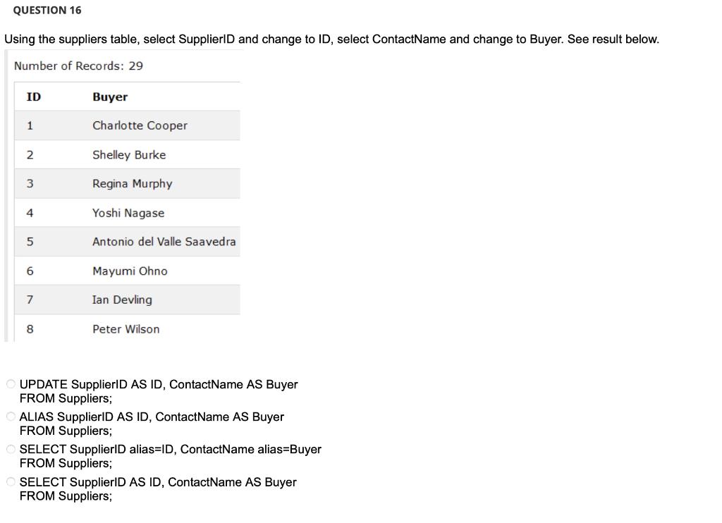 Solved use the w3schools.com site and editor to help you | Chegg.com