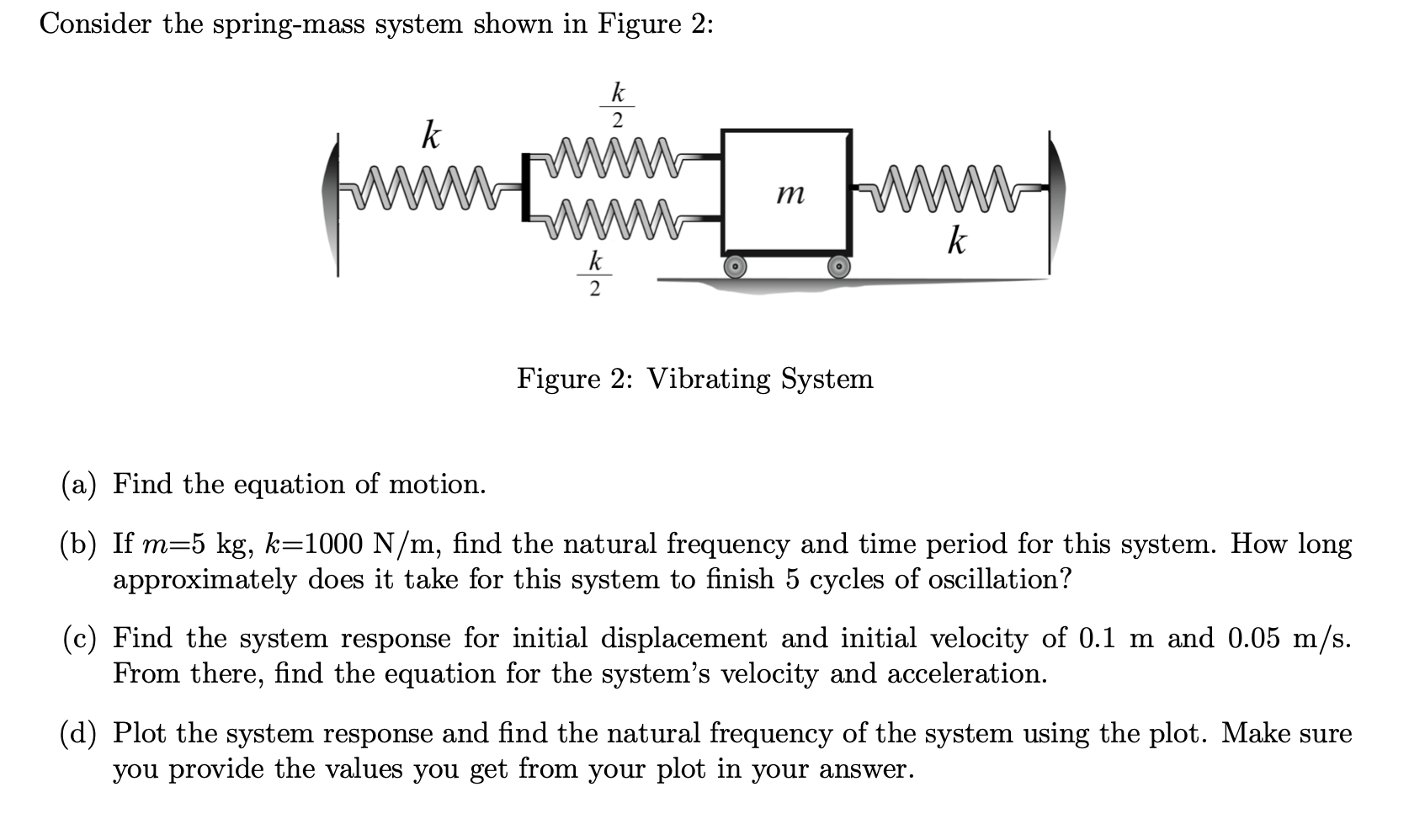 Solved Consider the spring-mass system shown in Figure 2: k | Chegg.com