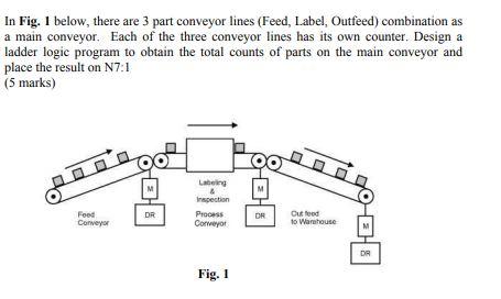 Solved In Fig. 1 below, there are 3 part conveyor lines | Chegg.com