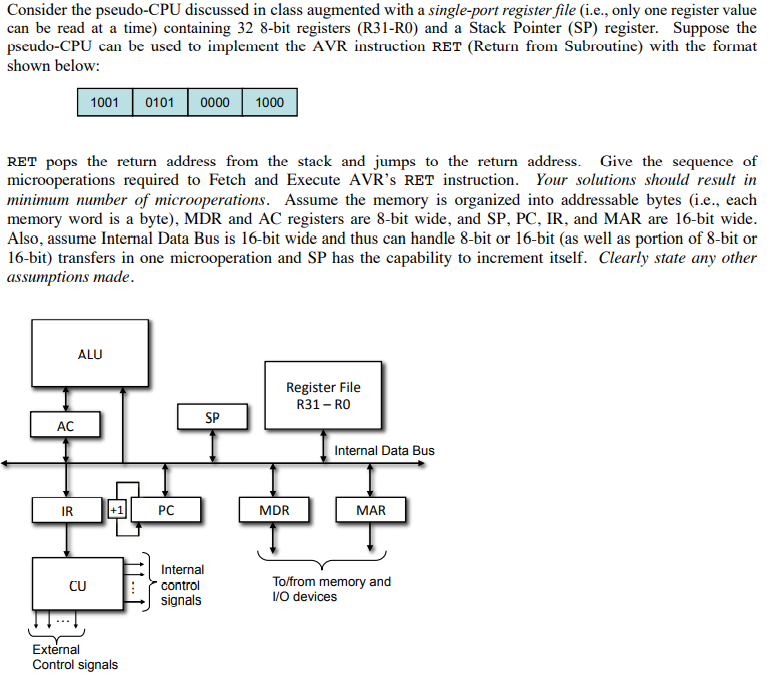 Solved Consider the pseudo-CPU discussed in class augmented | Chegg.com