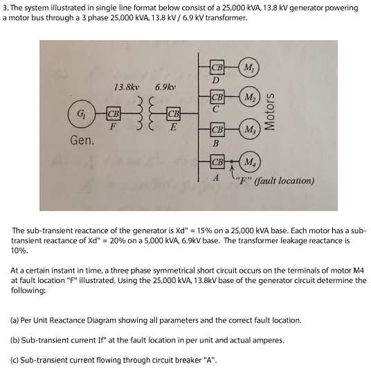 3. The system illustrated in single line format below | Chegg.com