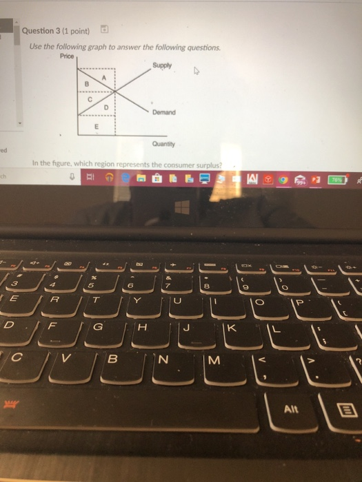 Solved Question 3 (1 point) Use the following graph to | Chegg.com