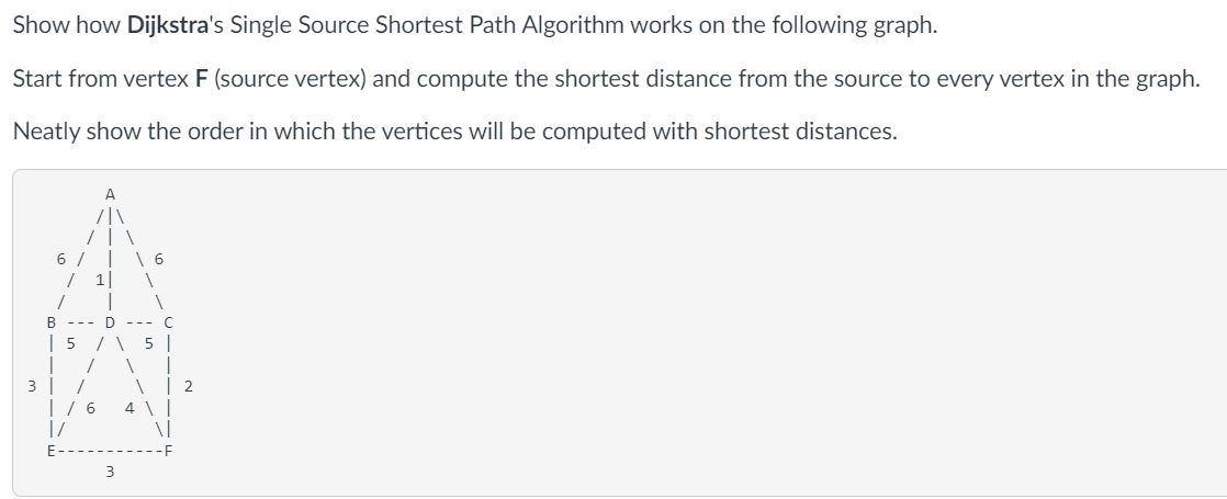 Solved Show how Dijkstra's Single Source Shortest Path | Chegg.com