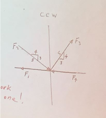 Solved Determine this in the Counter Clockwise Orientation | Chegg.com