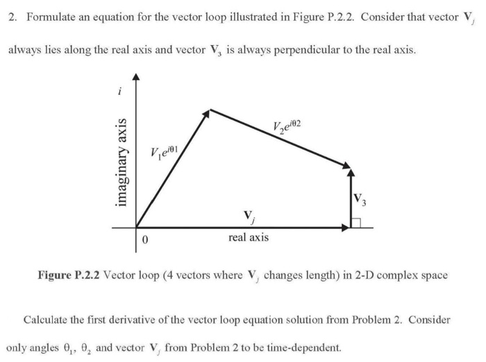 Solved Formulate an equation for the vector loop. Consider | Chegg.com