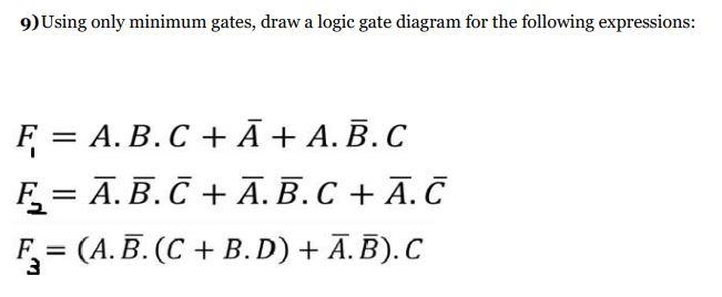 Solved 9) Using only minimum gates, draw a logic gate | Chegg.com