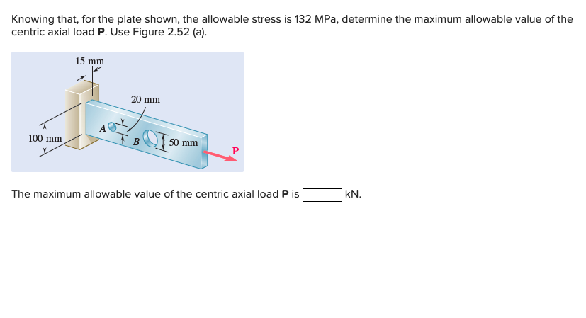 Solved Knowing that, for the plate shown, the allowable | Chegg.com