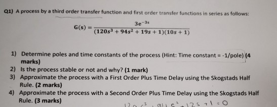 Solved 01 A Process By A Third Order Transfer Function And