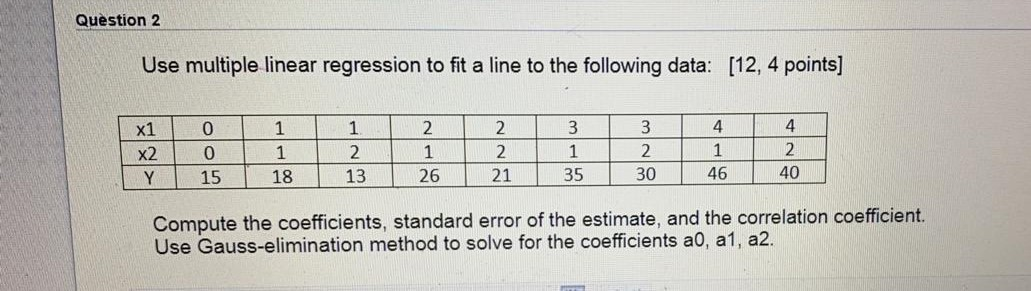 Solved Question 2 Use multiple linear regression to fit a | Chegg.com