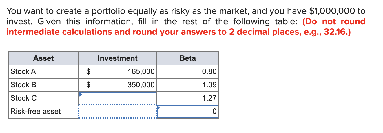 Solved You want to create a portfolio equally as risky as | Chegg.com