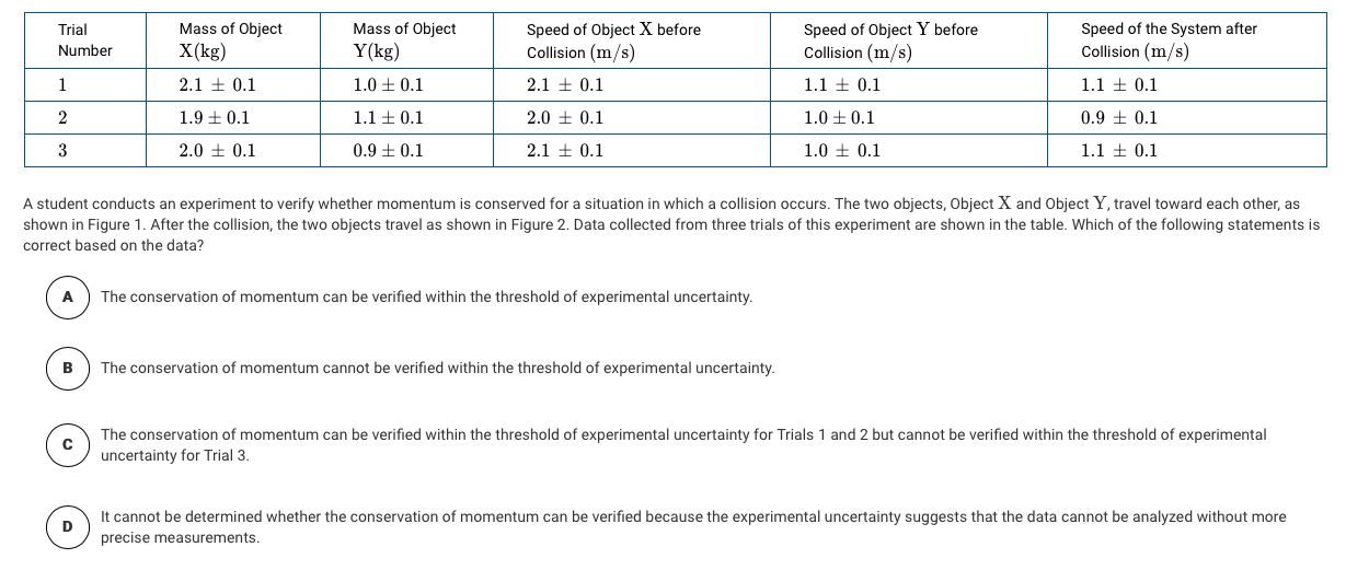 Solved Object Y Object X Figure 1 Before The Collision