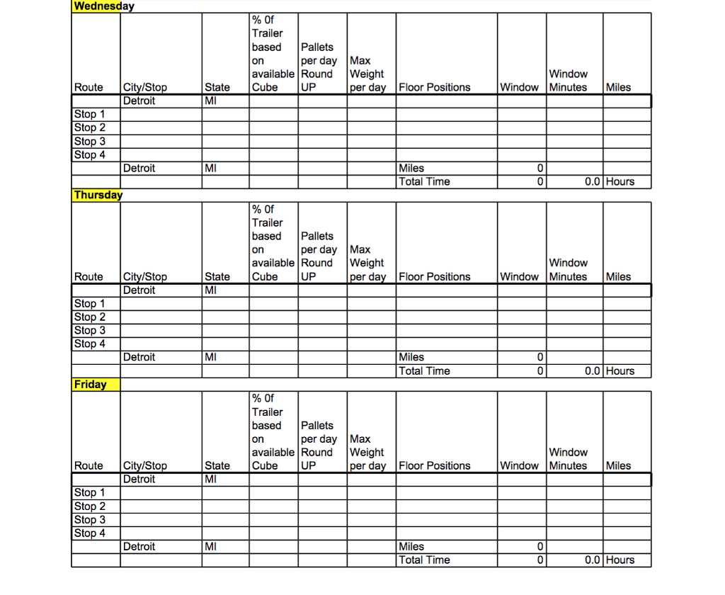 Here is the first fantastic case. Routing trucks is | Chegg.com