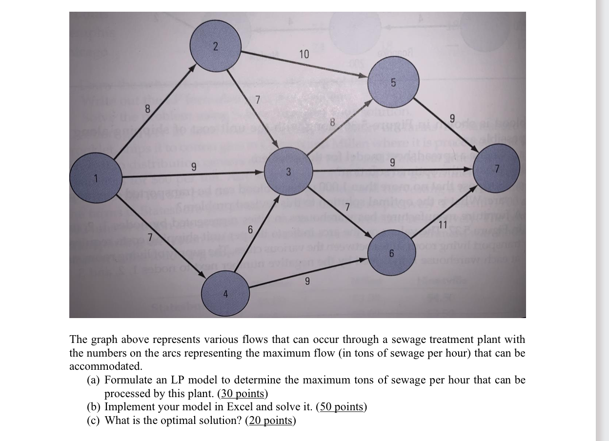 Solved I need help with part B the excel file. I do not know | Chegg.com