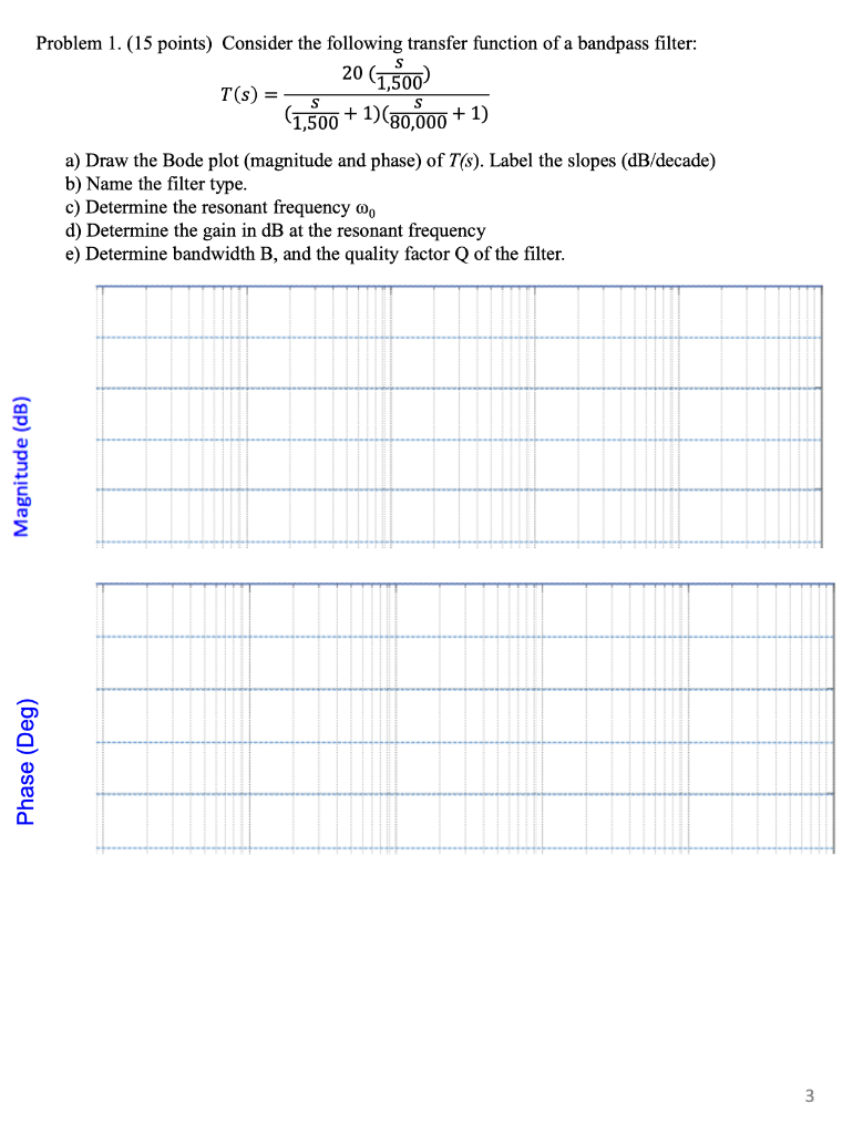 Solved Problem 1. (15 points) Consider the following | Chegg.com