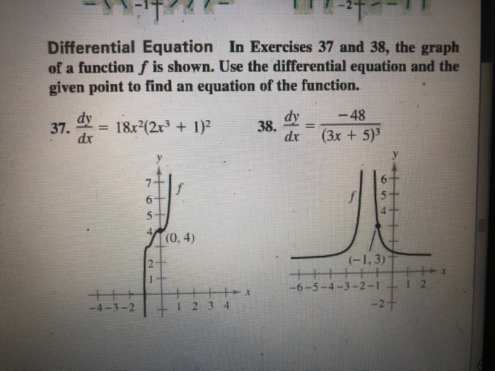 Solved Differential Equation In Exercises 37 and 38, the | Chegg.com