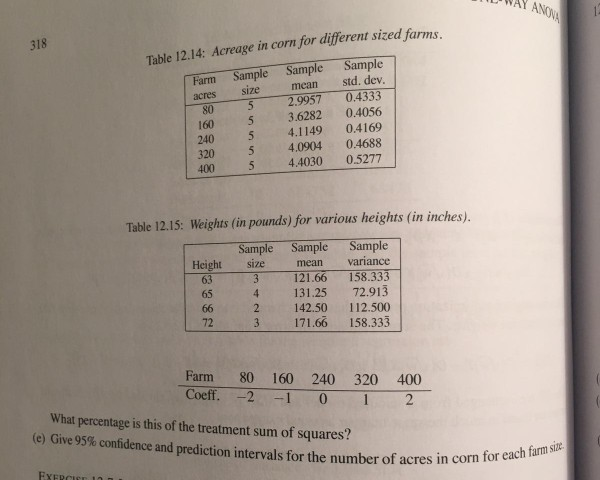 Solved variance model? 2. Snedecor and Cochran (1967, | Chegg.com
