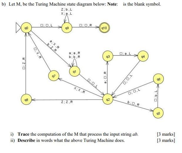 Solved b) Let Me be the Turing Machine state diagram below. | Chegg.com