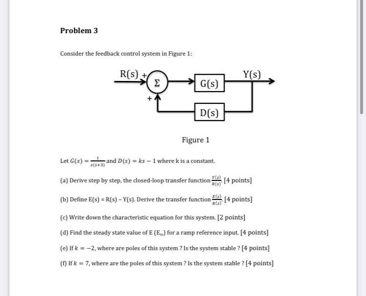 Solved Problem 3 Consider the feedback control system in | Chegg.com
