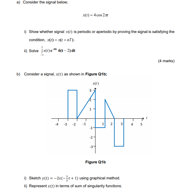 Solved a) Consider the signal below; x(t) = 4 cos 21 I) Show | Chegg.com