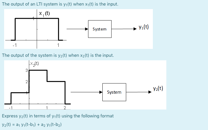 Solved The output of an LTI system is y(t) when x1(t) is the | Chegg.com