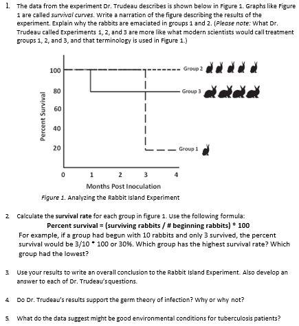 Solved Imagine that it is 1874 and you have just been | Chegg.com