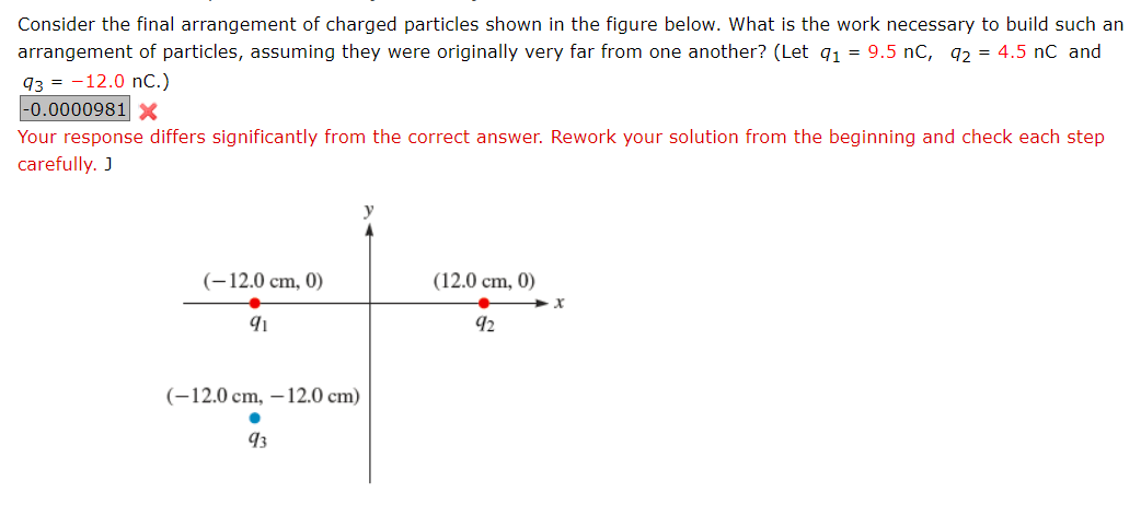 Solved Consider the final arrangement of charged particles | Chegg.com