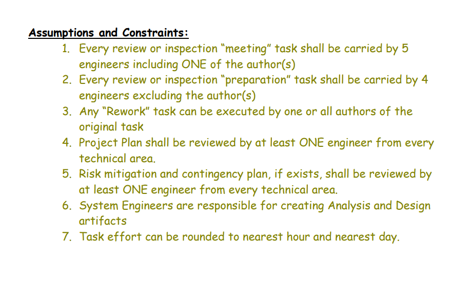 Solved Use the data spreadsheet provided below to achieve | Chegg.com
