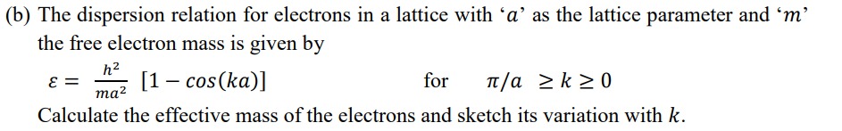 Solved The dispersion relation for electrons in a lattice | Chegg.com