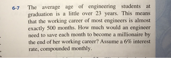 Solved The average age of engineering students at graduation | Chegg.com