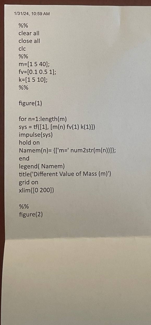 Solved Write A Code In Matlab Clear Allclose 