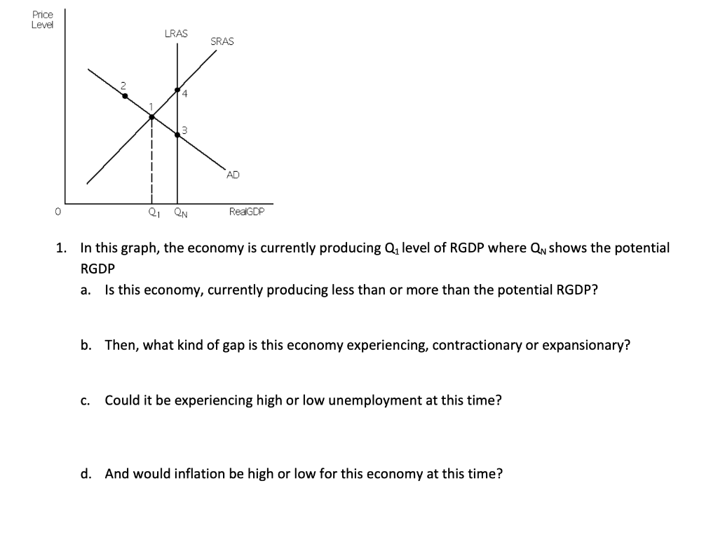 Solved 1. In this graph, the economy is currently producing | Chegg.com