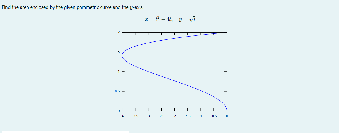 Solved Find the area enclosed by the given parametric curve | Chegg.com