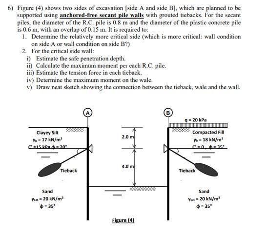 Solved 5) Figure (4) shows two sides of excavation [side A | Chegg.com