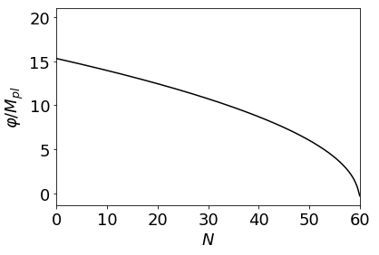 Solved Inflation (Cosmology). Explain in detail the | Chegg.com