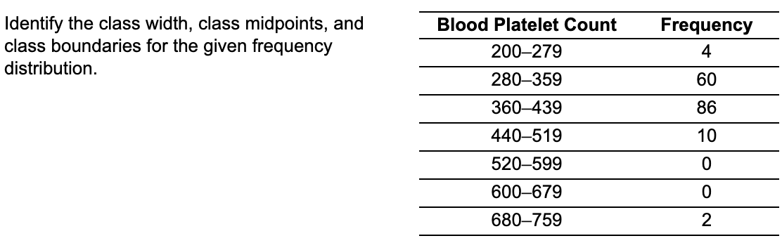 Solved Identify the class width, class midpoints, and class | Chegg.com