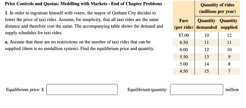 Solved Price Controls and Quotas: Meddling with Markets - | Chegg.com
