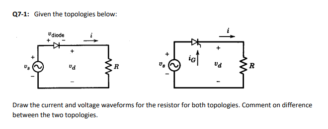 Solved Q7-1: Given the topologies below:Draw the current and | Chegg.com