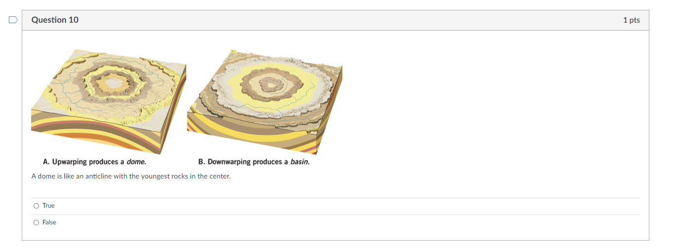 Solved U Question 10 1 pts A. Upwarping produces a dome. B. | Chegg.com