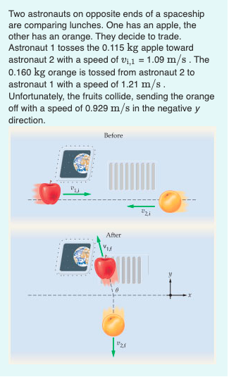 Solved What would be the final velocity of the apple? At | Chegg.com